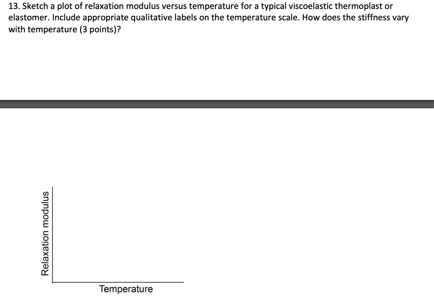 Solved 13. Sketch a plot of relaxation modulus versus | Chegg.com