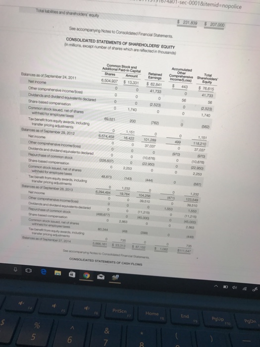 Solved The financial statements of Apple Inc. for 2014 are | Chegg.com