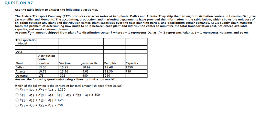 Solved QUESTION 97 Use the table below to answer the | Chegg.com