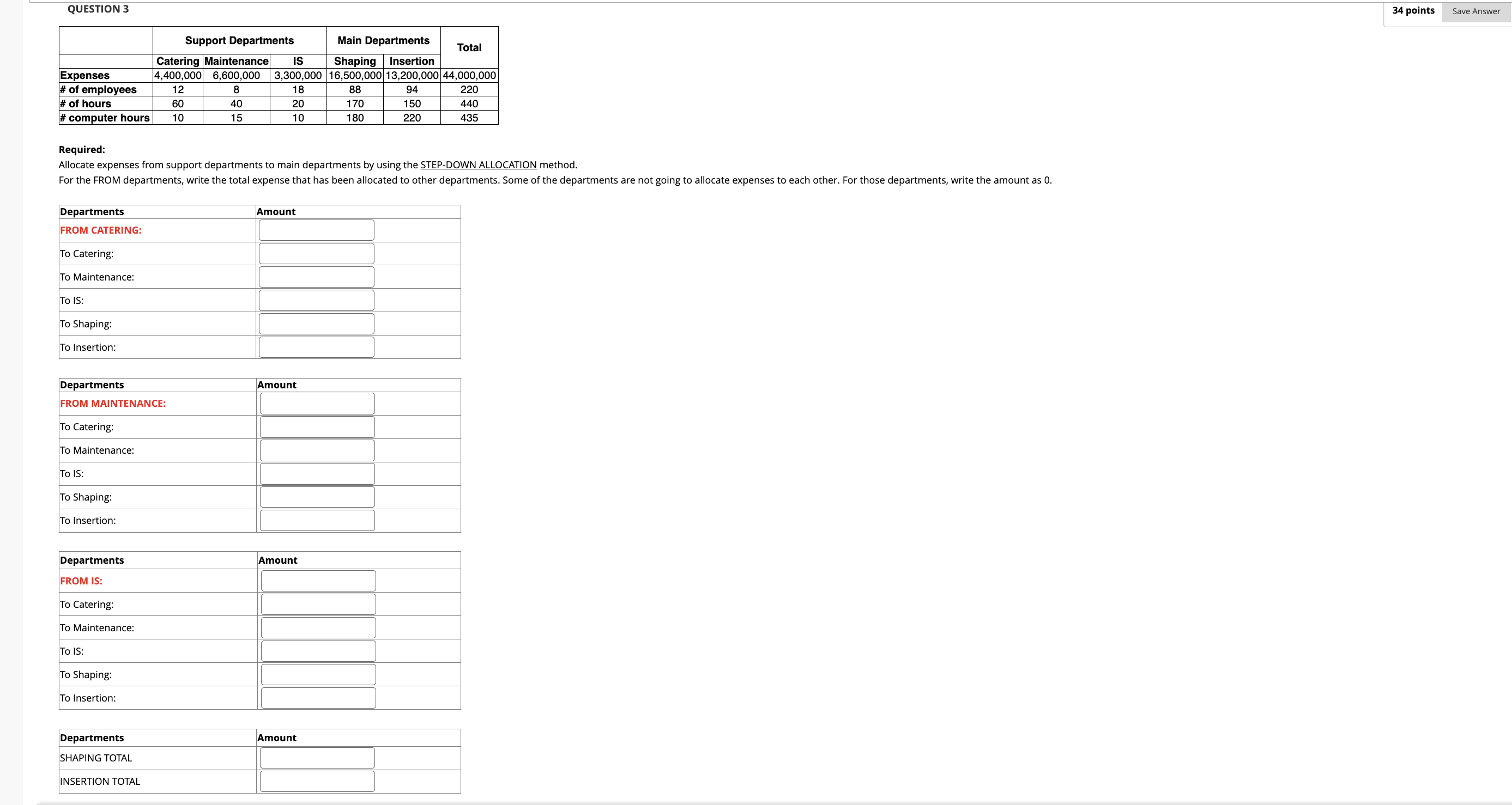 Solved QUESTION 3Required:Allocate expenses from support | Chegg.com