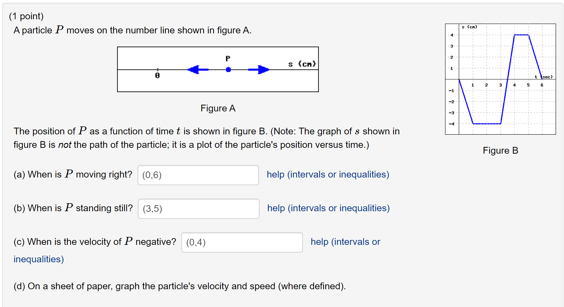 Solved A particle P moves on the number line shown in figure | Chegg.com
