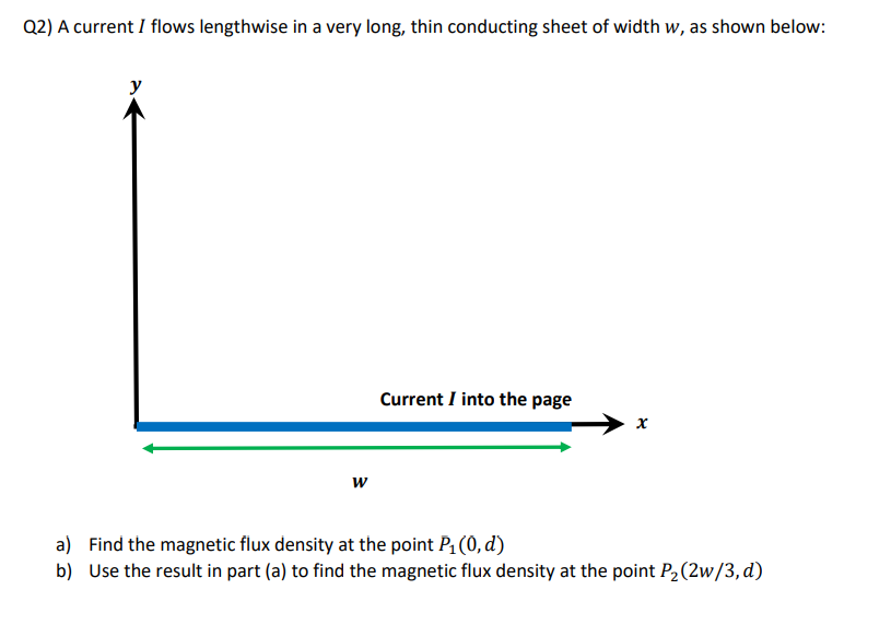 Solved Q2) A current I flows lengthwise in a very long, thin | Chegg.com