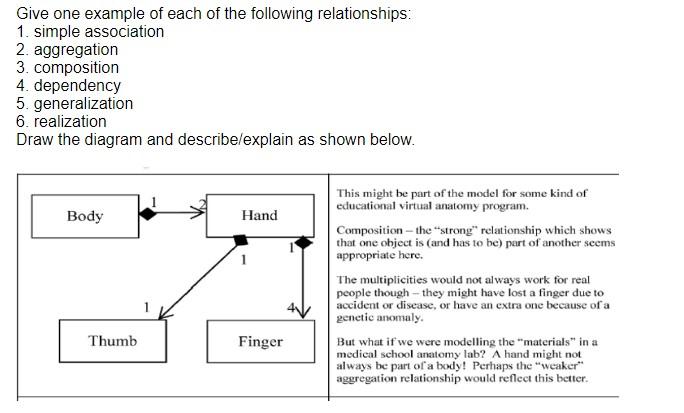 Solved Give one example of each of the following | Chegg.com
