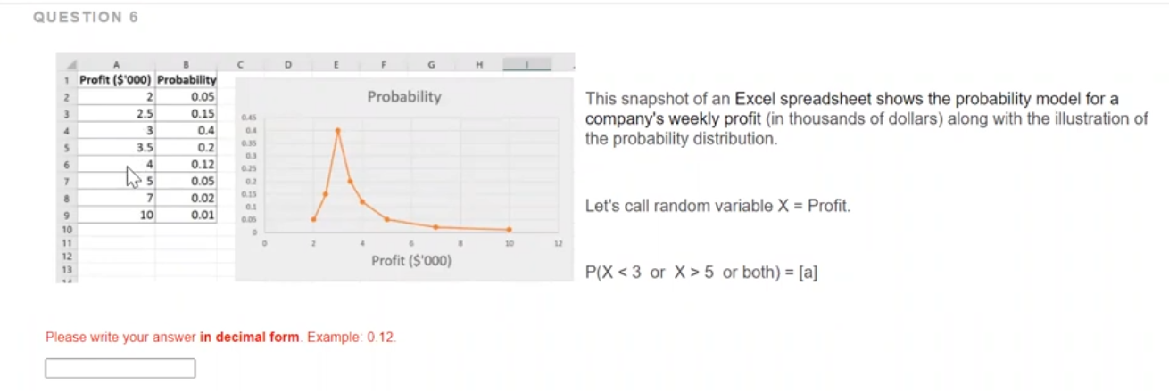 Solved QUESTION 6 D Probability This snapshot of an Excel | Chegg.com