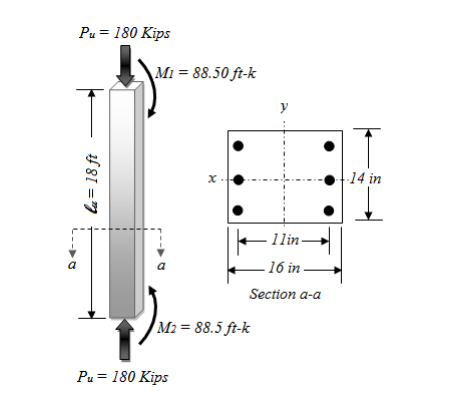 Solved The column shown in figure is to be used in a frame | Chegg.com