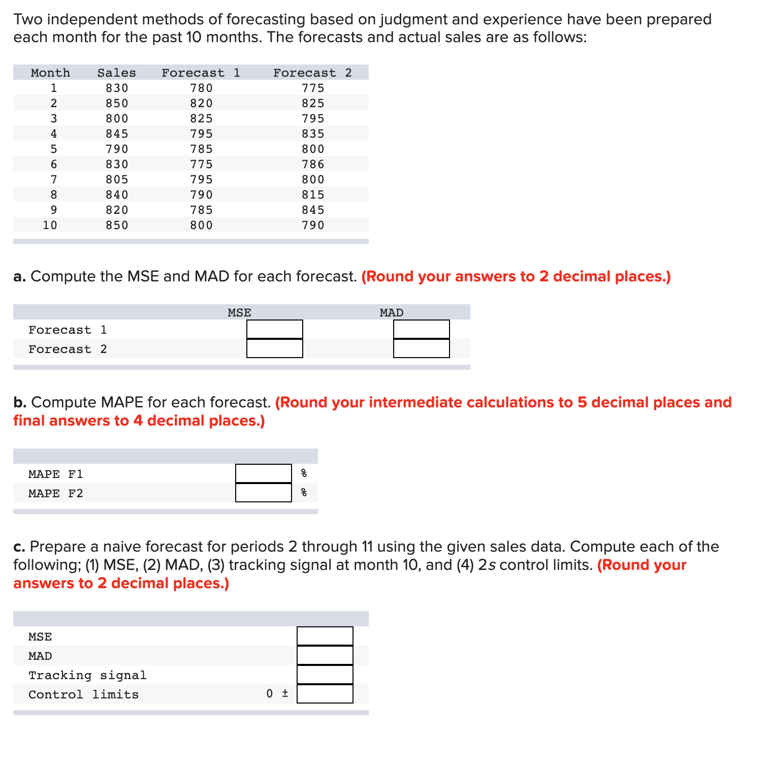 Solved Two independent methods of forecasting based on | Chegg.com