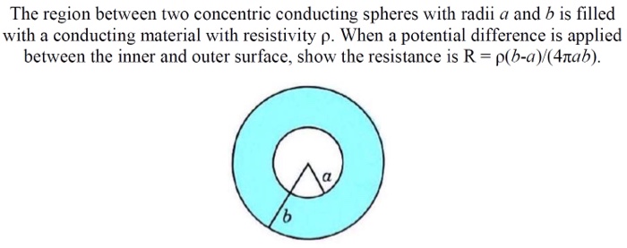 Solved The region between two concentric conducting spheres | Chegg.com