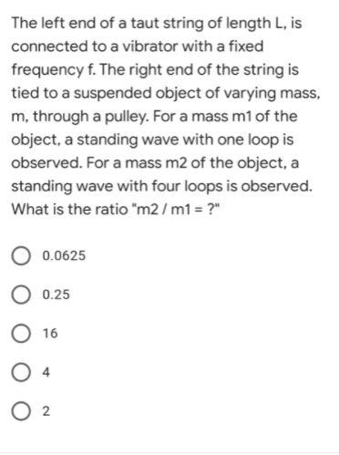 Solved The left end of a taut string of length L, is | Chegg.com