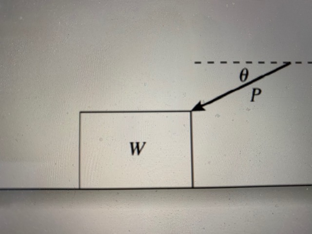 Solved: 1. A Block Of Mass M Sits At Rest On A Rough Incli... | Chegg.com