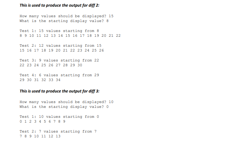 Solved Display Values Overview For this daily, write a | Chegg.com