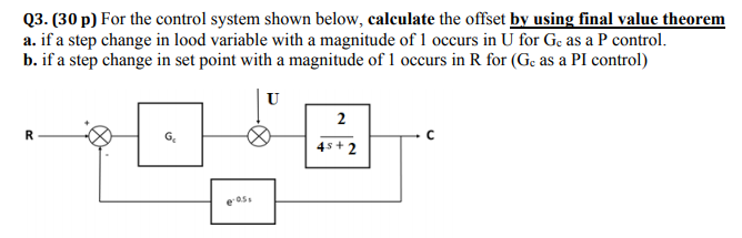 Solved Q3. (30 p) For the control system shown below, | Chegg.com