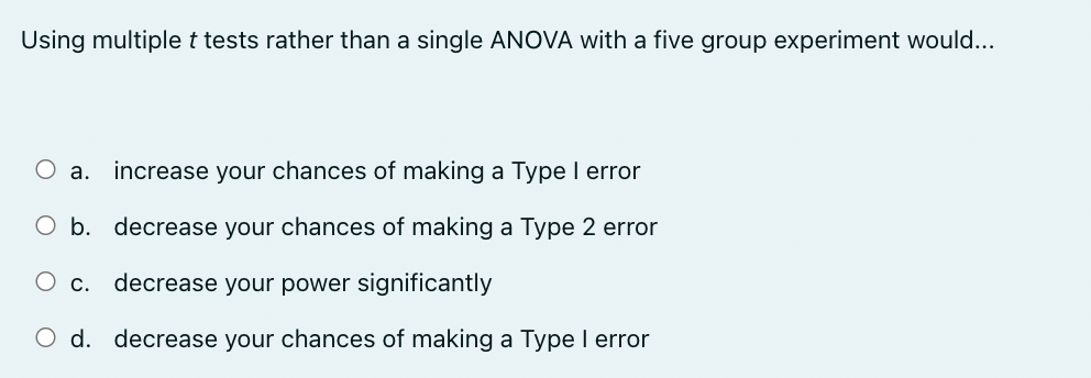 Solved Using multiple t tests rather than a single ANOVA | Chegg.com