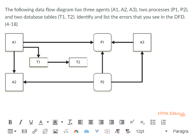 Solved The following data flow diagram has three agents (A1, | Chegg.com