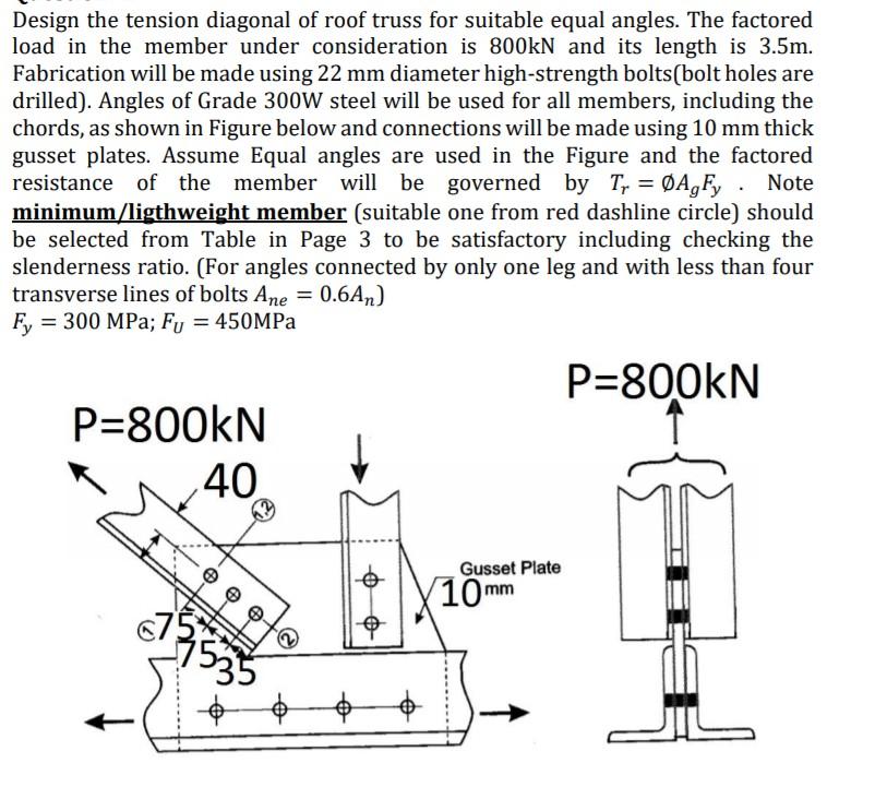 Design the tension diagonal of roof truss for | Chegg.com