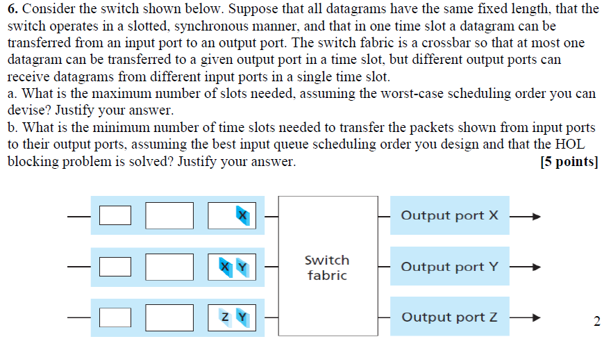 Solved 6. Consider the switch shown below. Suppose that all | Chegg.com