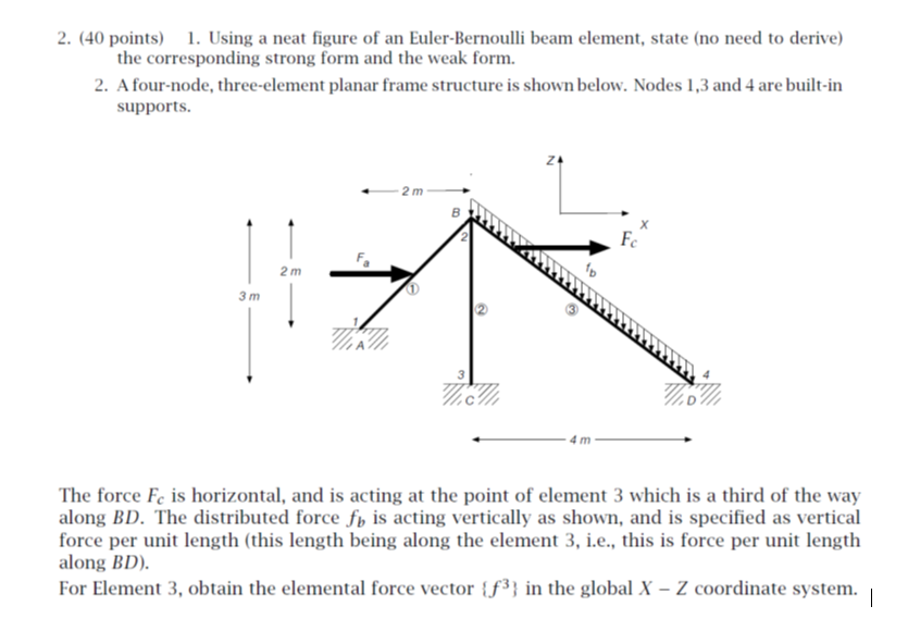 2. (40 points) 1. Using a neat figure of an | Chegg.com