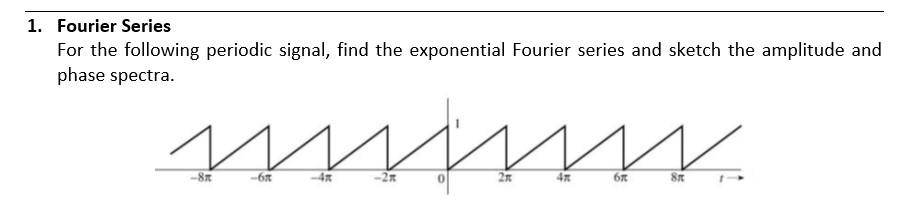 Solved 1. Fourier Series For the following periodic signal, | Chegg.com