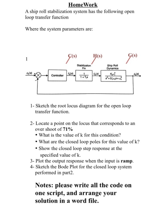 HomeWork A ship roll stabilization system has the | Chegg.com