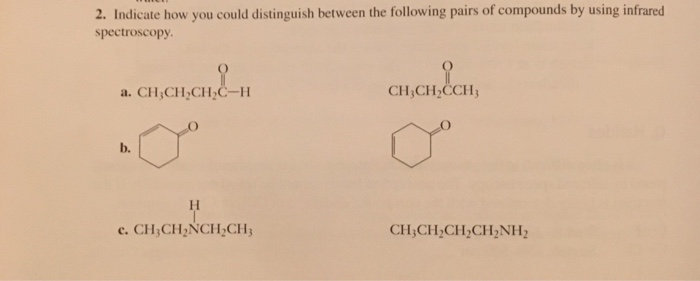Solved 2. Indicate how you could distinguish between the | Chegg.com