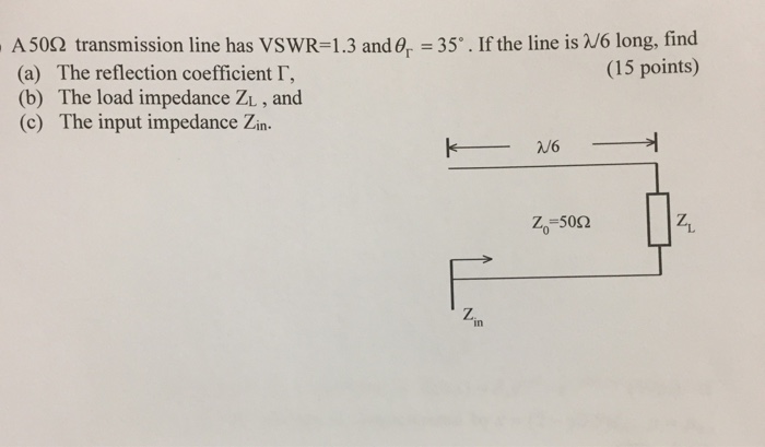 Solved A 50 Ohm transmission line has VSWR = 1.3 and theta r | Chegg.com