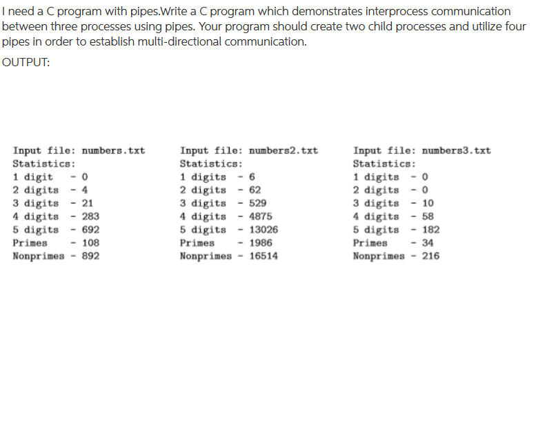Unnecessary pipe ends must be closed in order to | Chegg.com