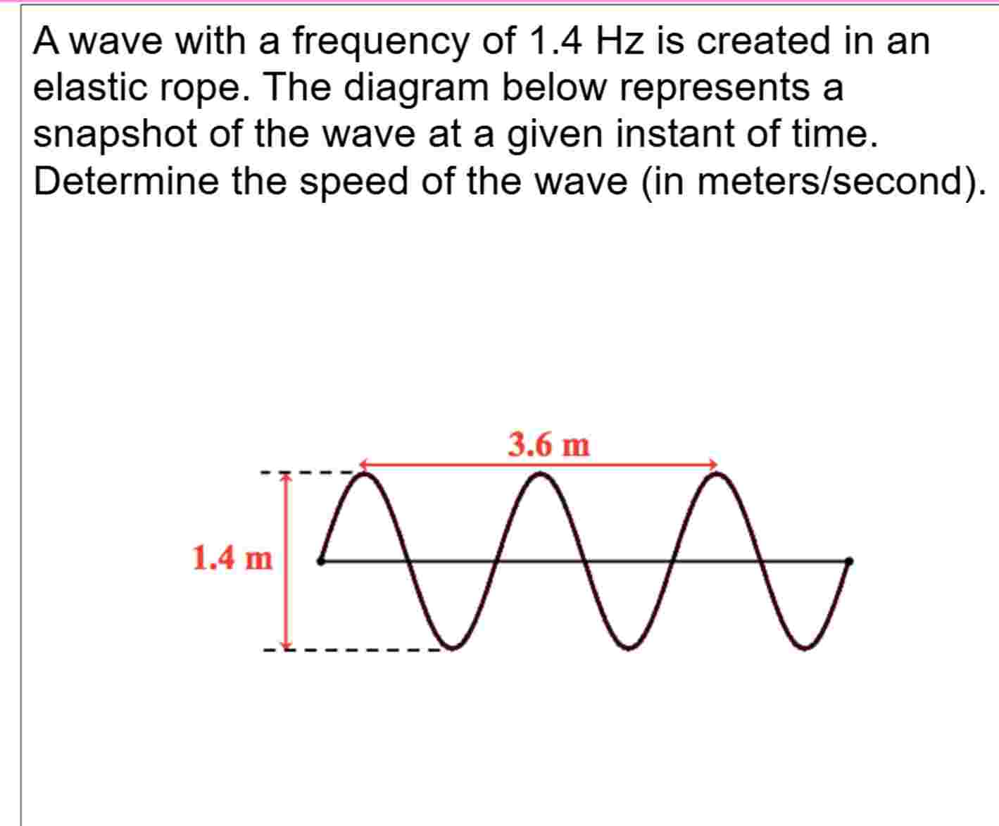 Solved A wave with a frequency of 1.4 ﻿Hz is created in an | Chegg.com