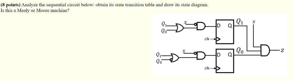 Solved (8 points) Analyze the sequential circuit below: | Chegg.com