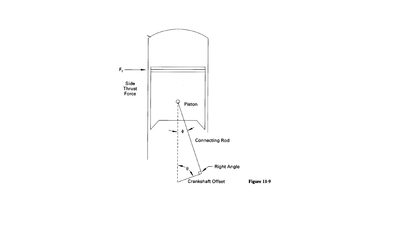 Solved 11-1. The connecting rod in Fig. 11-9 experiences a | Chegg.com