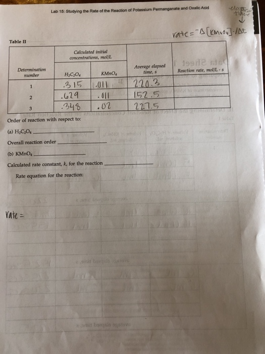 Solved Lab 15: Studying the Rate of the Reaction of | Chegg.com