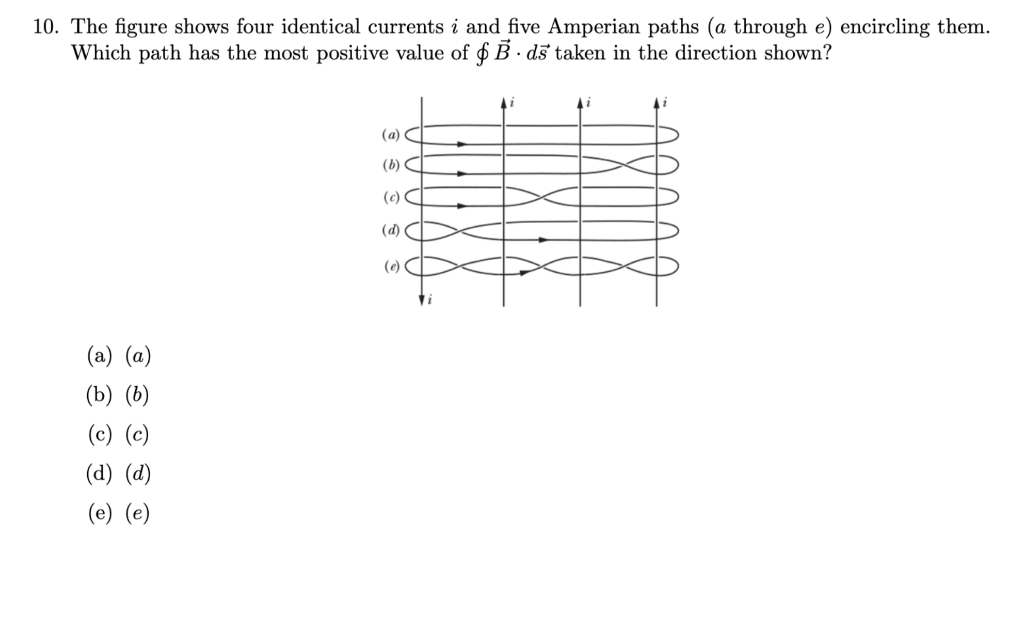 Solved 10. The figure shows four identical currents i and | Chegg.com
