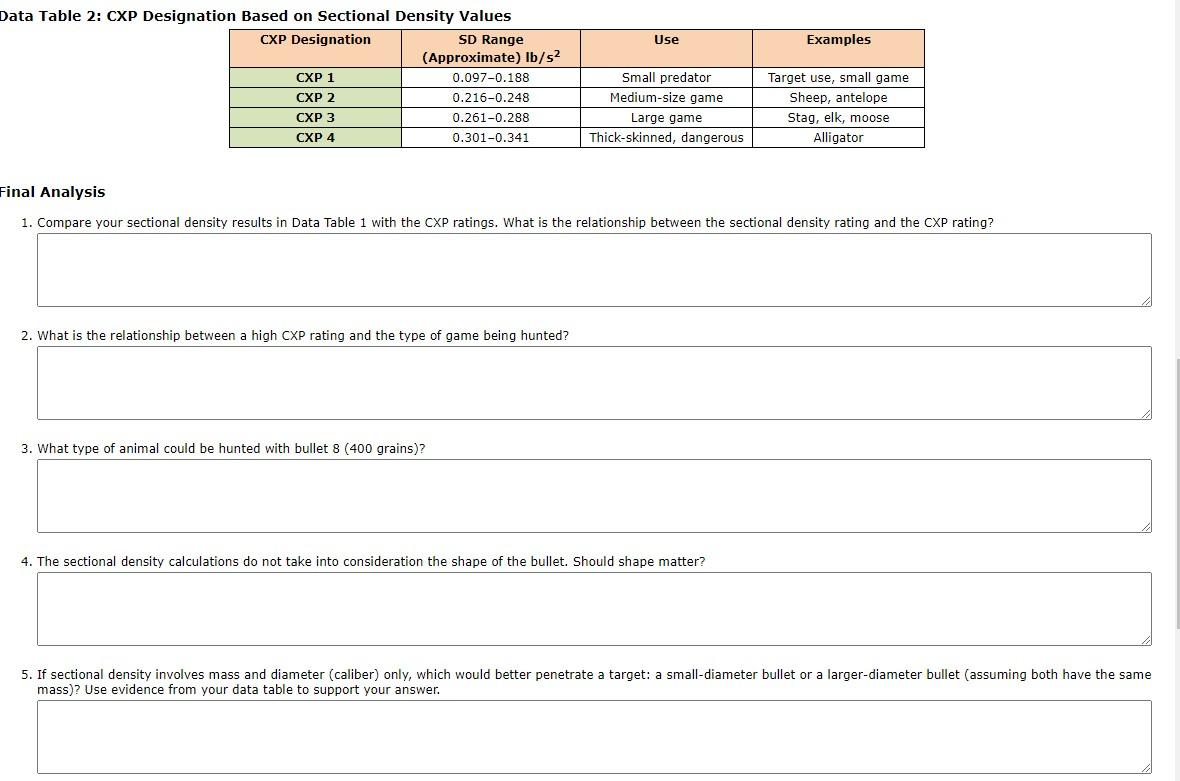 Example: Calculate the sectional density for a .22 | Chegg.com