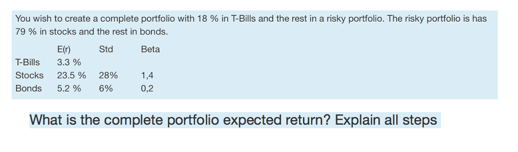 Solved You wish to create a complete portfolio with 18 % in | Chegg.com