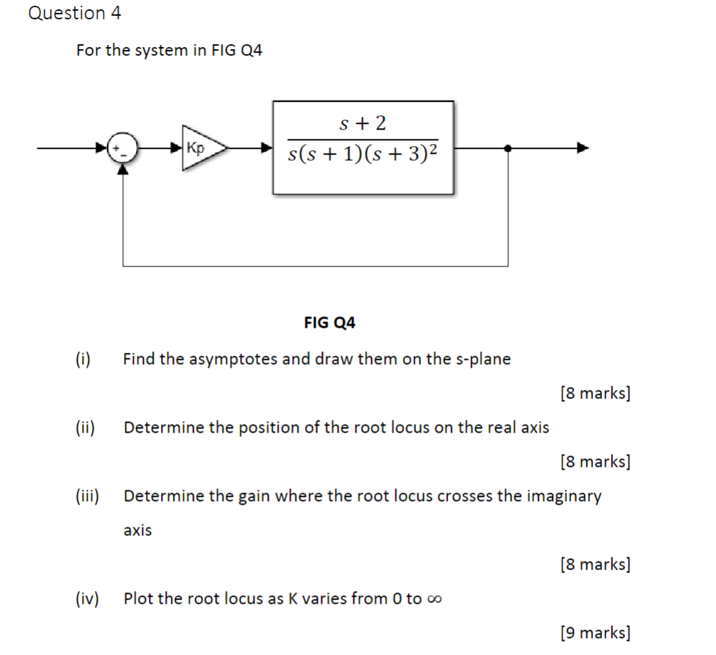 Solved For the system in FIG Q4 FIG Q4 (i) Find the | Chegg.com