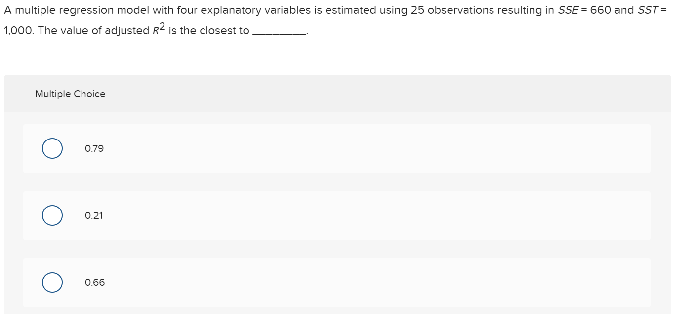 Solved A Multiple Regression Model With Four Explanatory
