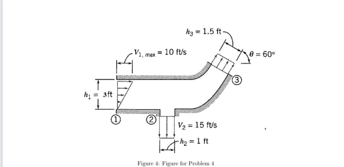 Solved 4. (20 points) A reducing bend has a linear velocity | Chegg.com