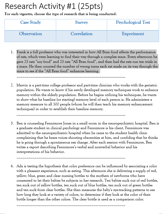 Solved Research Activity #1 (25pts) For each vignette, | Chegg.com