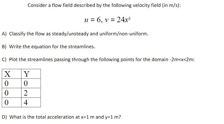 Solved Consider a flow field described by the following | Chegg.com Solved Consider a flow field described by the following | Chegg.com