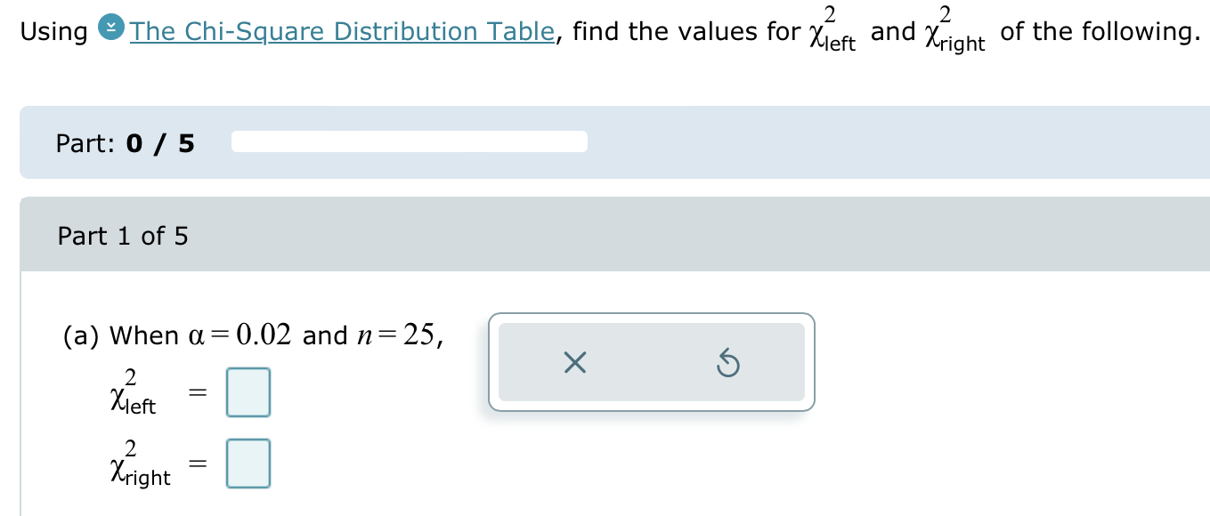 Solved Using ≅ The Chi-Square Distribution Table, find the | Chegg.com