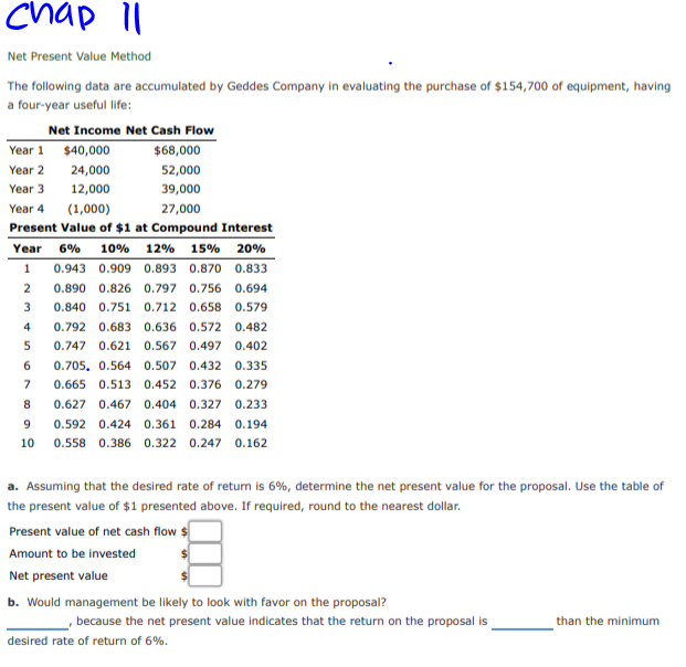 Solved chap 1 Net Present Value Method The following data | Chegg.com