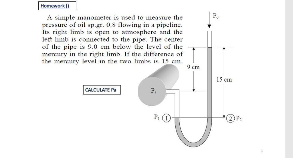 Solved Homework(0 Po A simple manometer is used to measure | Chegg.com