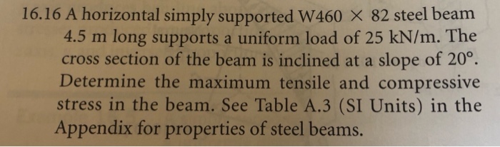 Solved 16.16 A horizontal simply supported W460 × 82 steel | Chegg.com