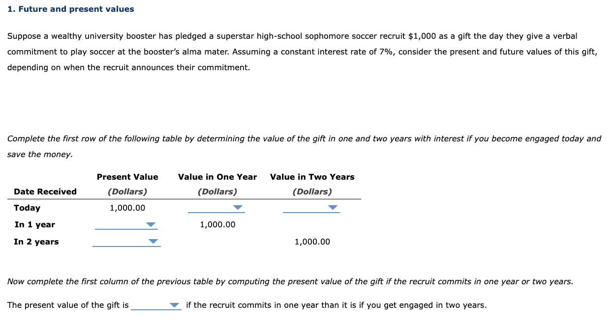 Solved 1. Future and present values Suppose a wealthy | Chegg.com