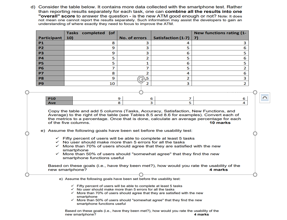 Solved Consider the table below. It contains more data | Chegg.com