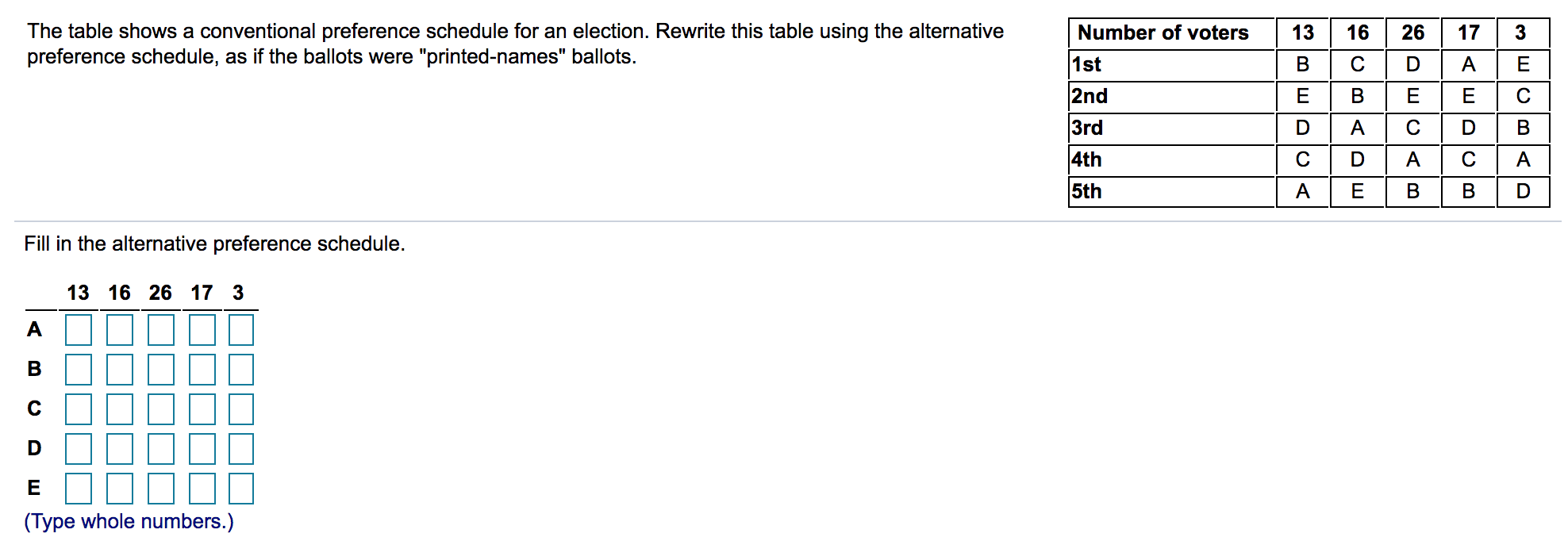 Solved 13 16 26 17 3 The table shows a conventional | Chegg.com Solved 13 16 26 17 3 The table shows a conventional | Chegg.com