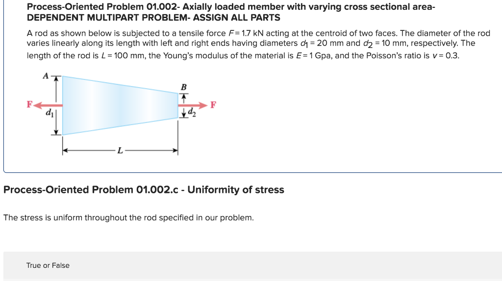 Solved Process-Oriented Problem 01.002- Axially loaded | Chegg.com