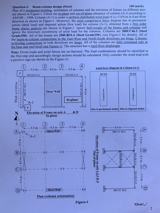 100 marks Question-l: Beam-column design (Steel) Plan | Chegg.com