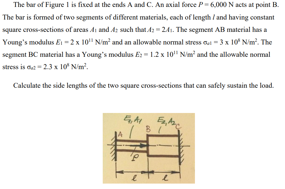 Solved The bar of Figure 1 is fixed at the ends A and C. An | Chegg.com
