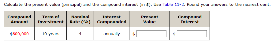 Solved Calculate the present value (principal) and the | Chegg.com