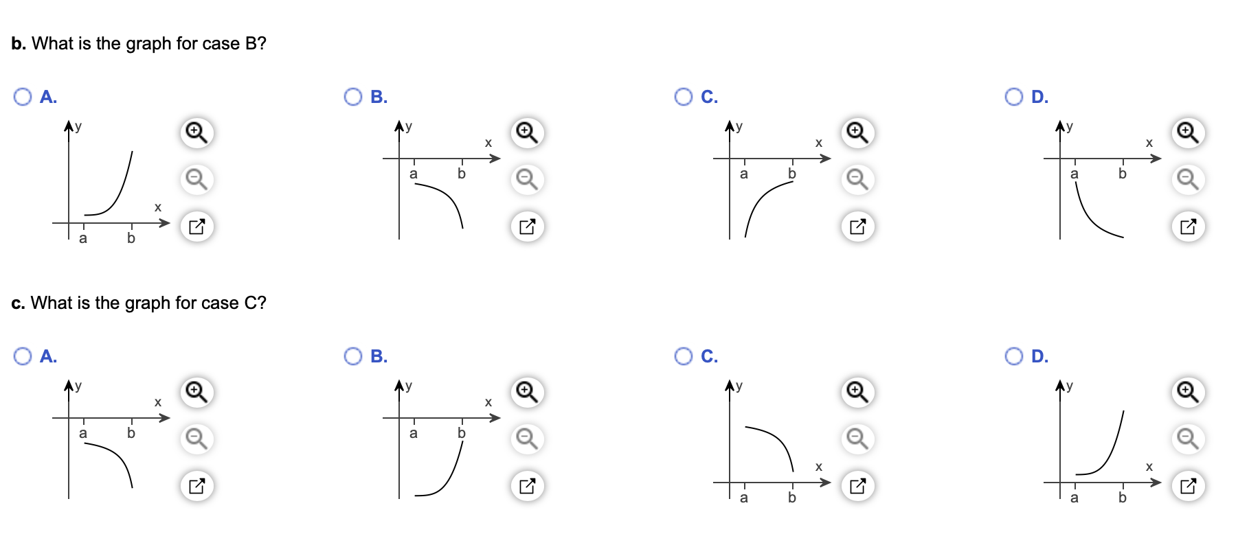 Solved Sketch the graph of a function f continuous on [a,b] | Chegg.com