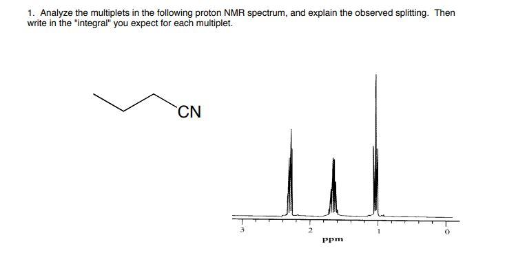 Solved 1. Analyze the multiplets in the following proton NMR | Chegg.com